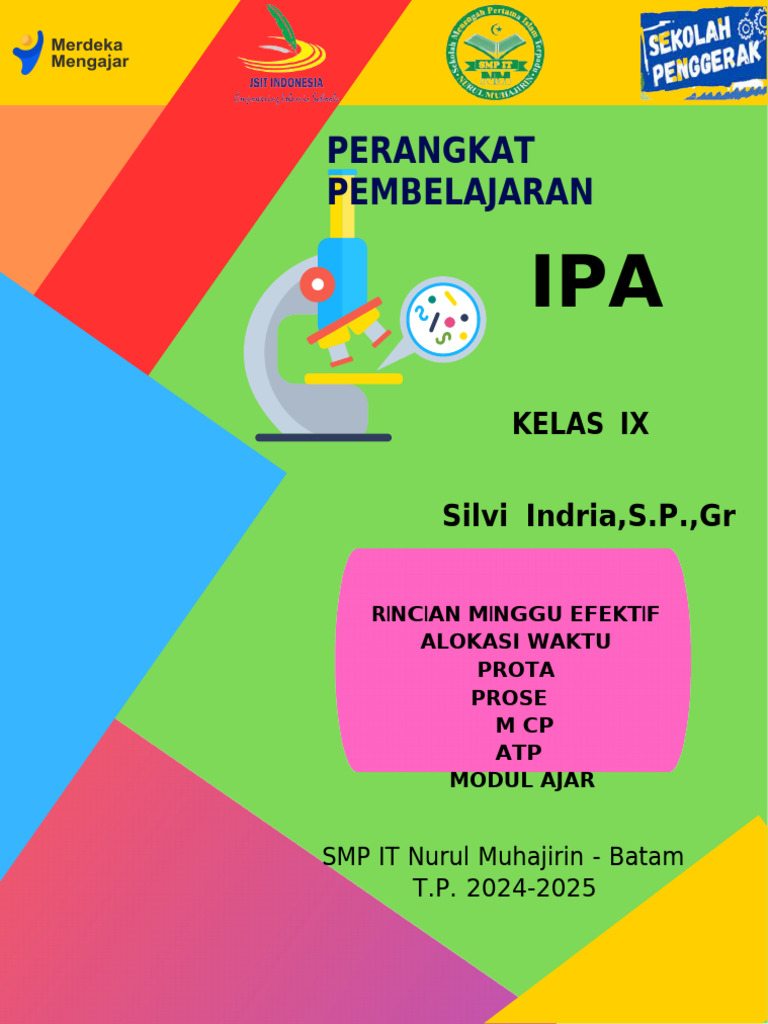 Cover RPP Ipa | PDF