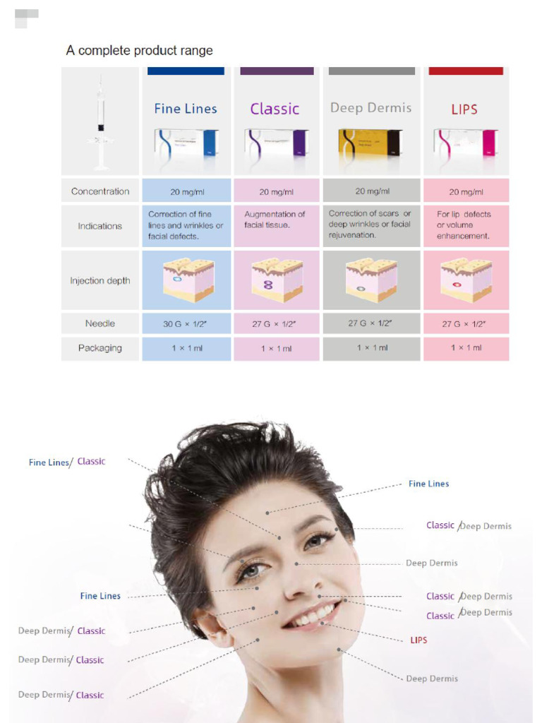 Brochure Fillers | PDF