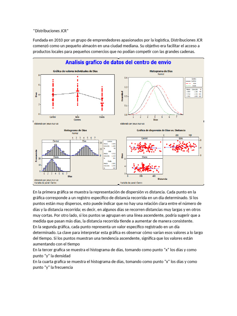 Graficas de Probabilidad y Estadistica | PDF