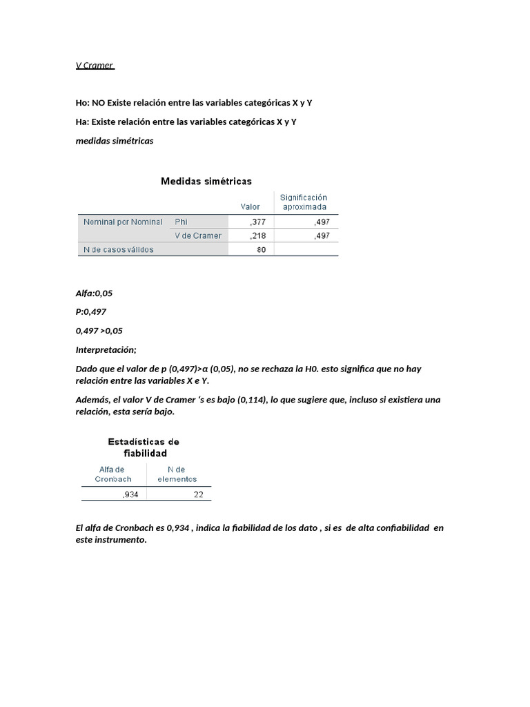 V Cramer de Edward | PDF