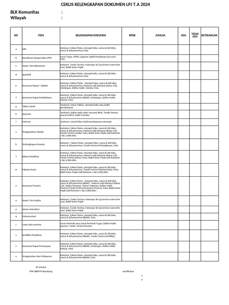 Form Checklist SPJ 100% - BLKK 2024 | PDF