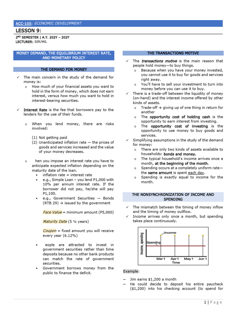 Economic Development - Money Demand, Equilibrium Interest Rate, and ...