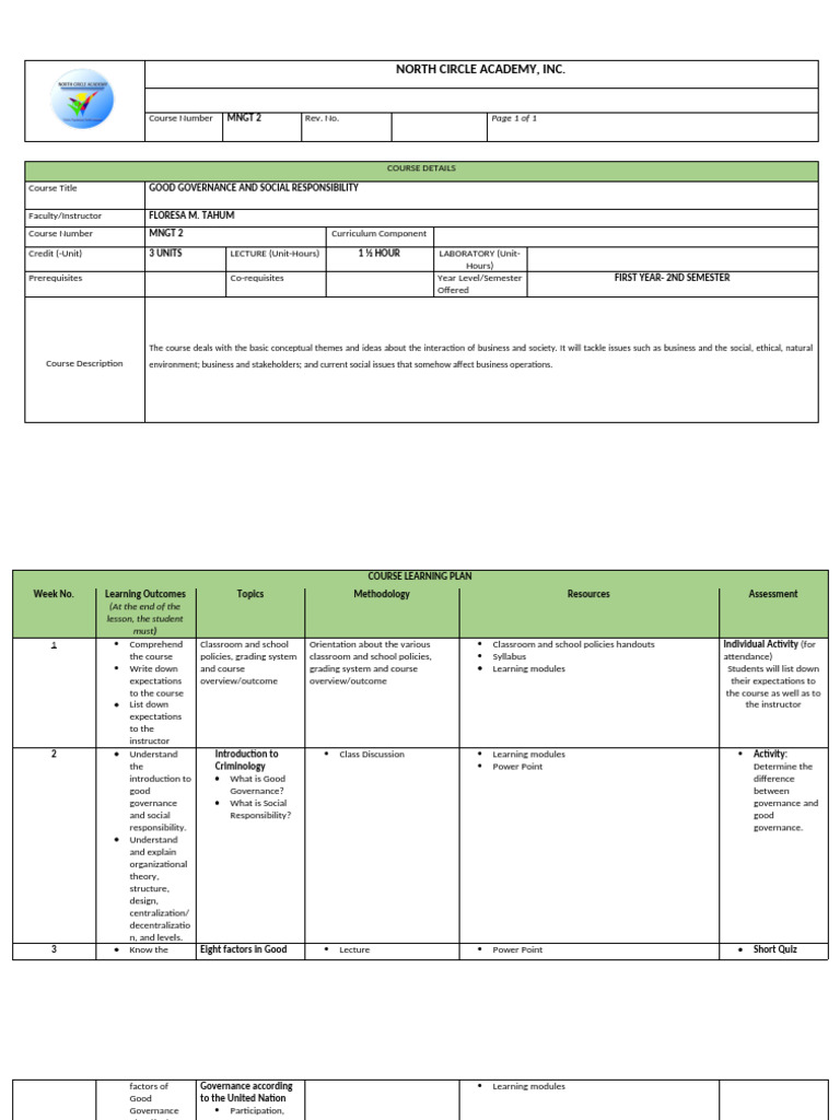 Final Syllabus MNGT2 | PDF