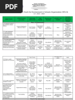 CPP Organizational Chart | PDF