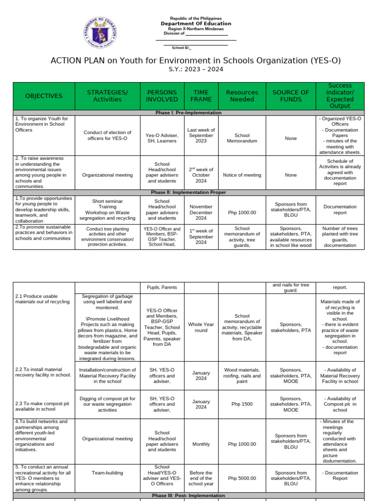 Sample Yes o Action Plan 2022 2023 | PDF