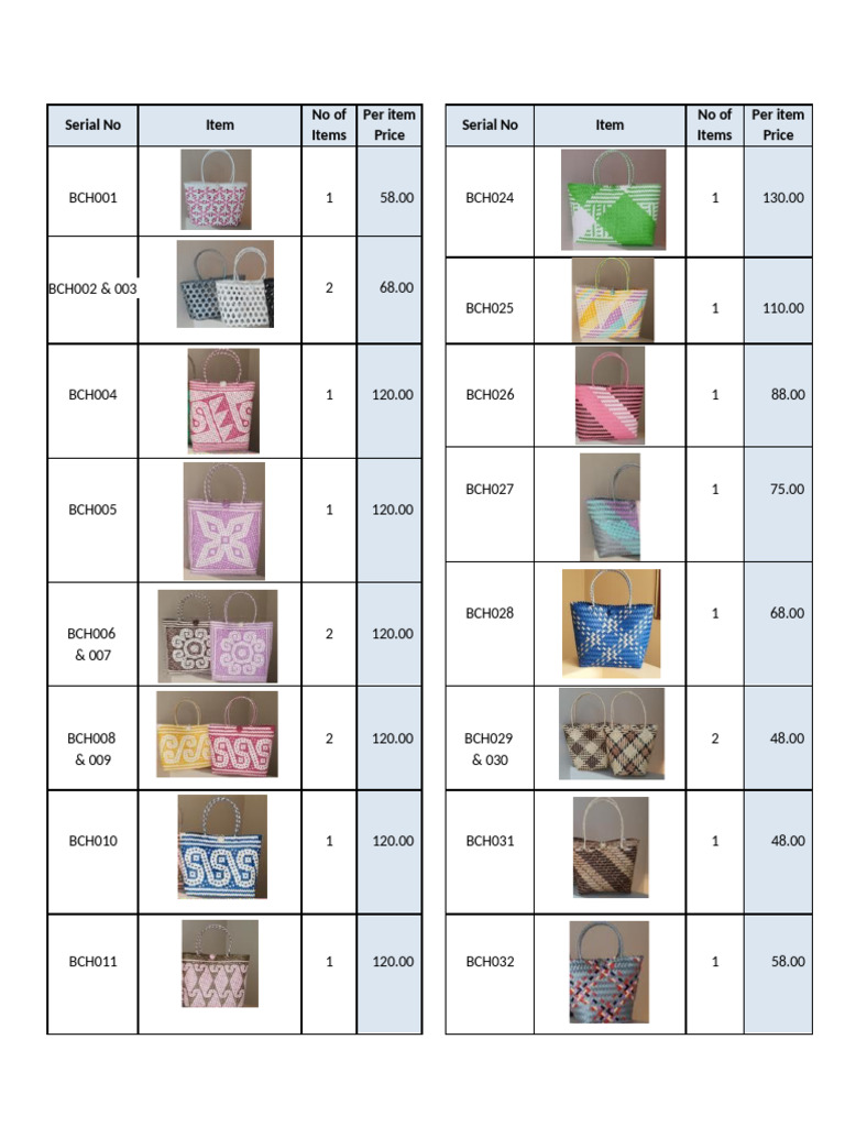 Bakul SY Original | PDF