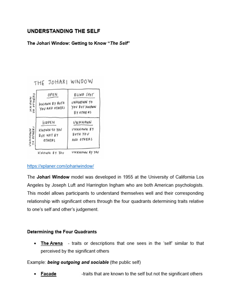 UNDERSTANDING-THE-SELF | PDF