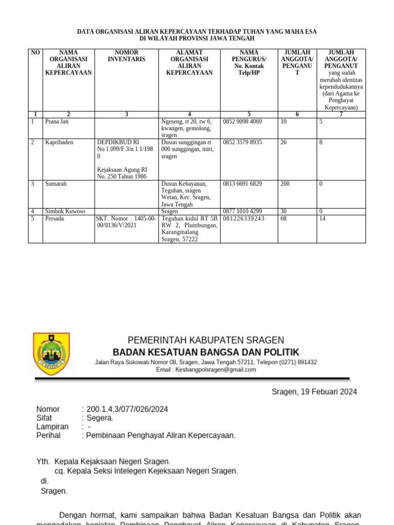 Form Data Aliran Kepercayaan | PDF