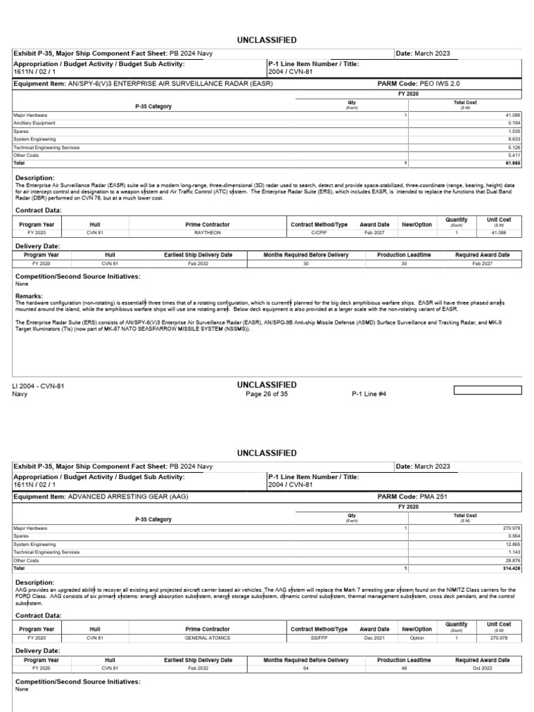 SCN Book 部分46 | PDF