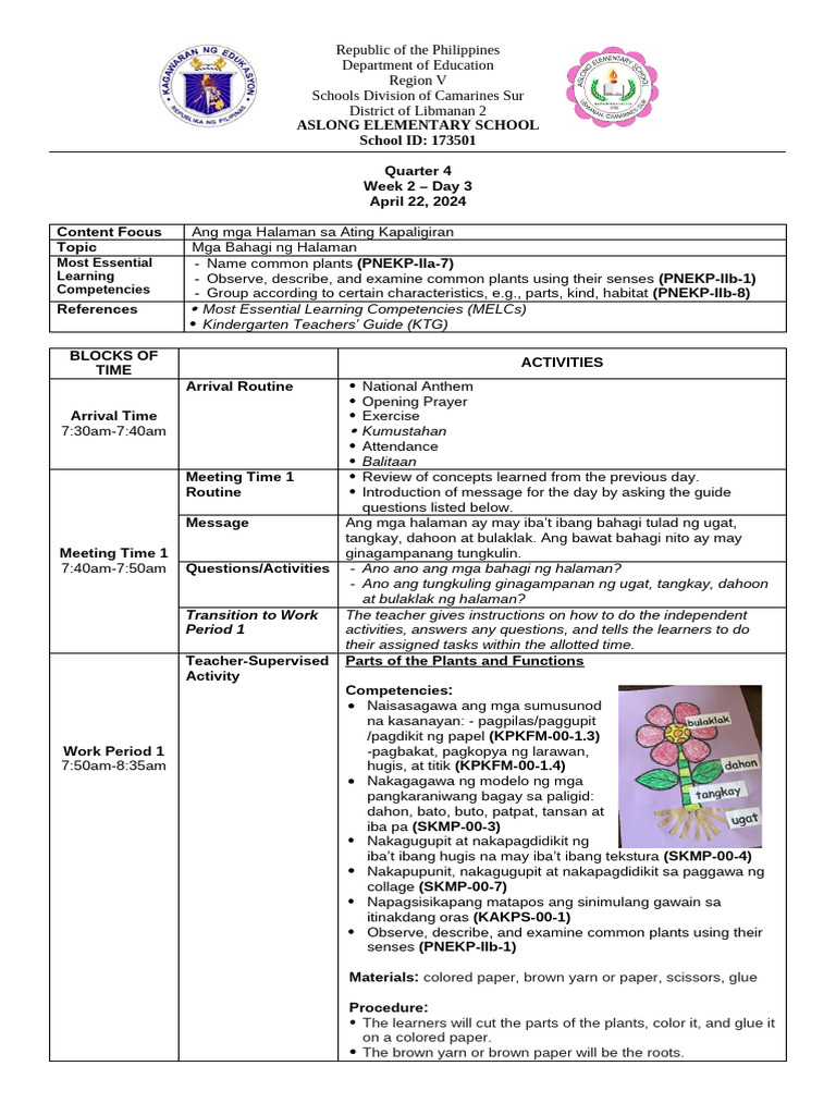 CO Lesson Plan-Q4-Week 2-Day 3 - KINDER | PDF