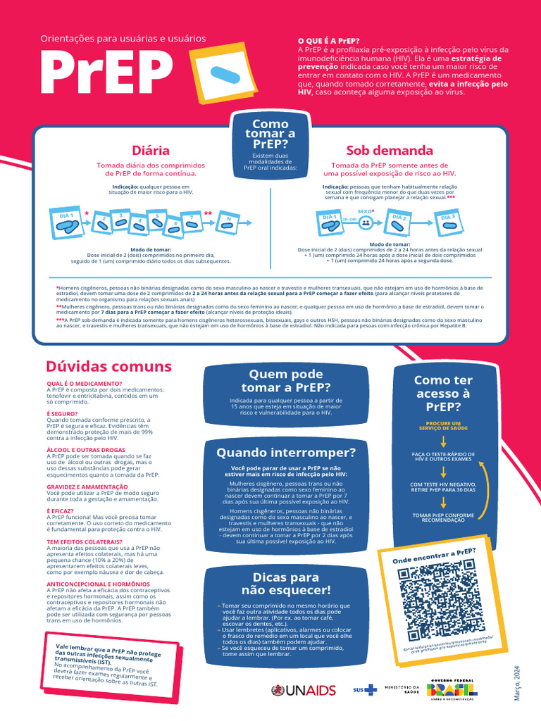 Fluxograma Prep Usuarios Demanda | PDF