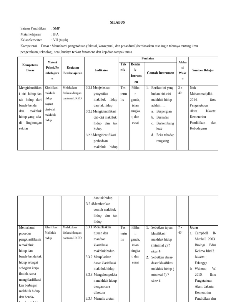 SILABUS Kelas VII | PDF