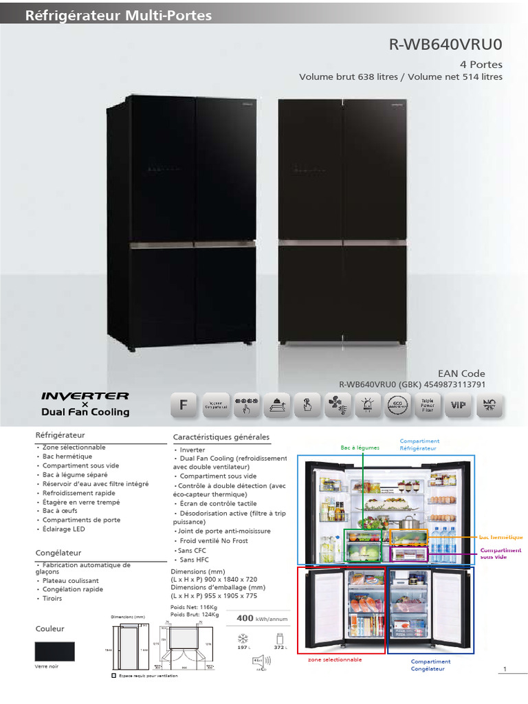 Product Technical Sheet | PDF