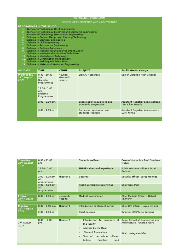 SEA 2024 ORIENTATION PROGRAMME - Final | PDF