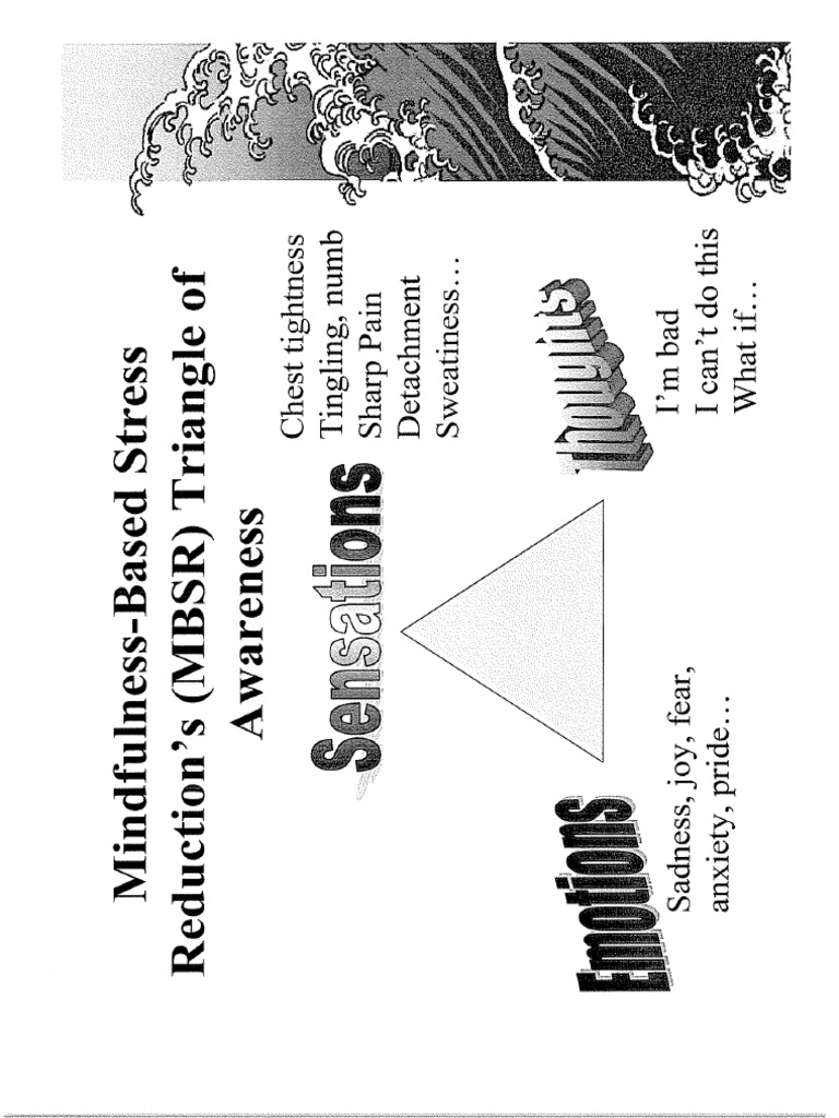 MBSR Triangle of Awareness | PDF