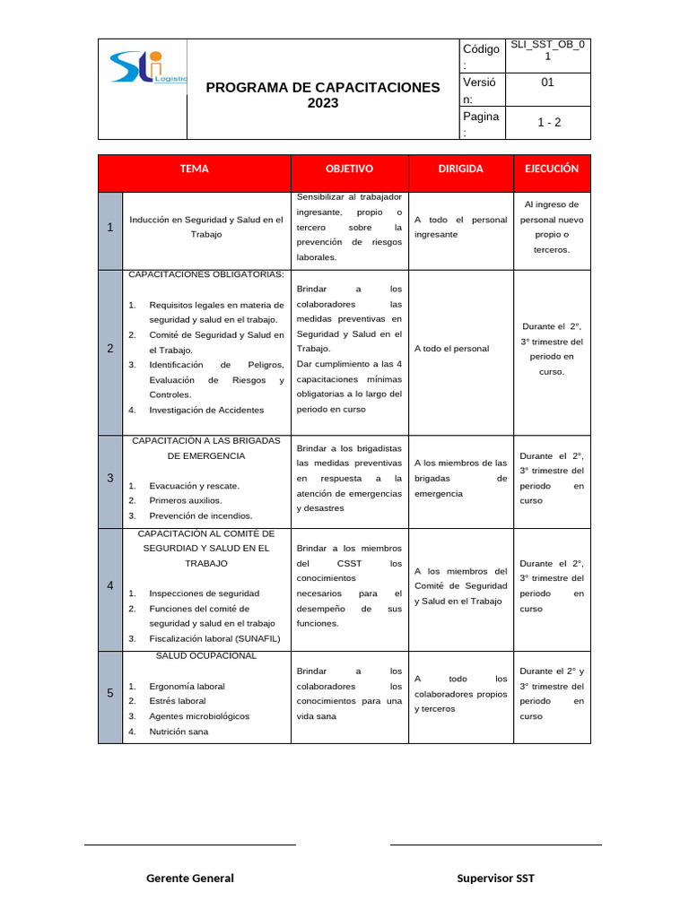 Programa de Capacitaciones 2023 | PDF