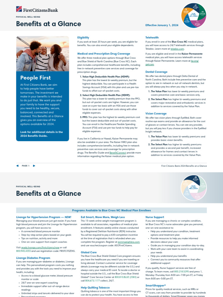 2024 Benefits at A Glance | PDF