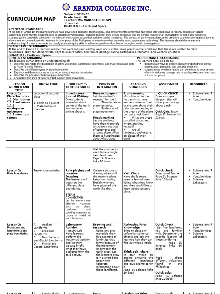 SCIENCE 10 C.MAP 1Q | PDF