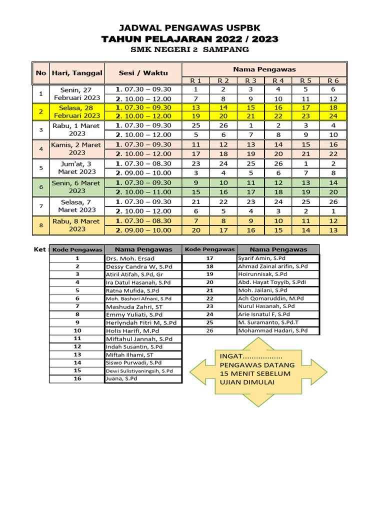 Jadwal Pengawas Uspbk 2023 | PDF