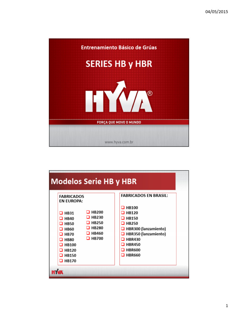 Linha HB-HBR | PDF