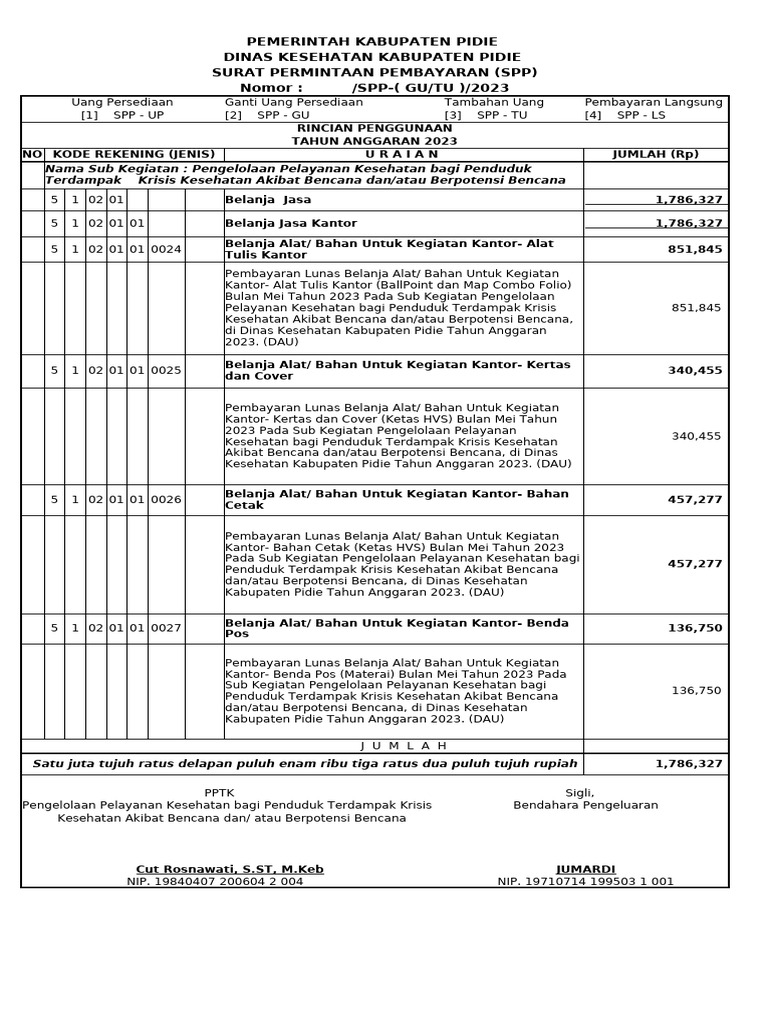 Pemerintah Kabupaten Pidie Dinas Kesehatan Kabupaten Pidie Surat ...