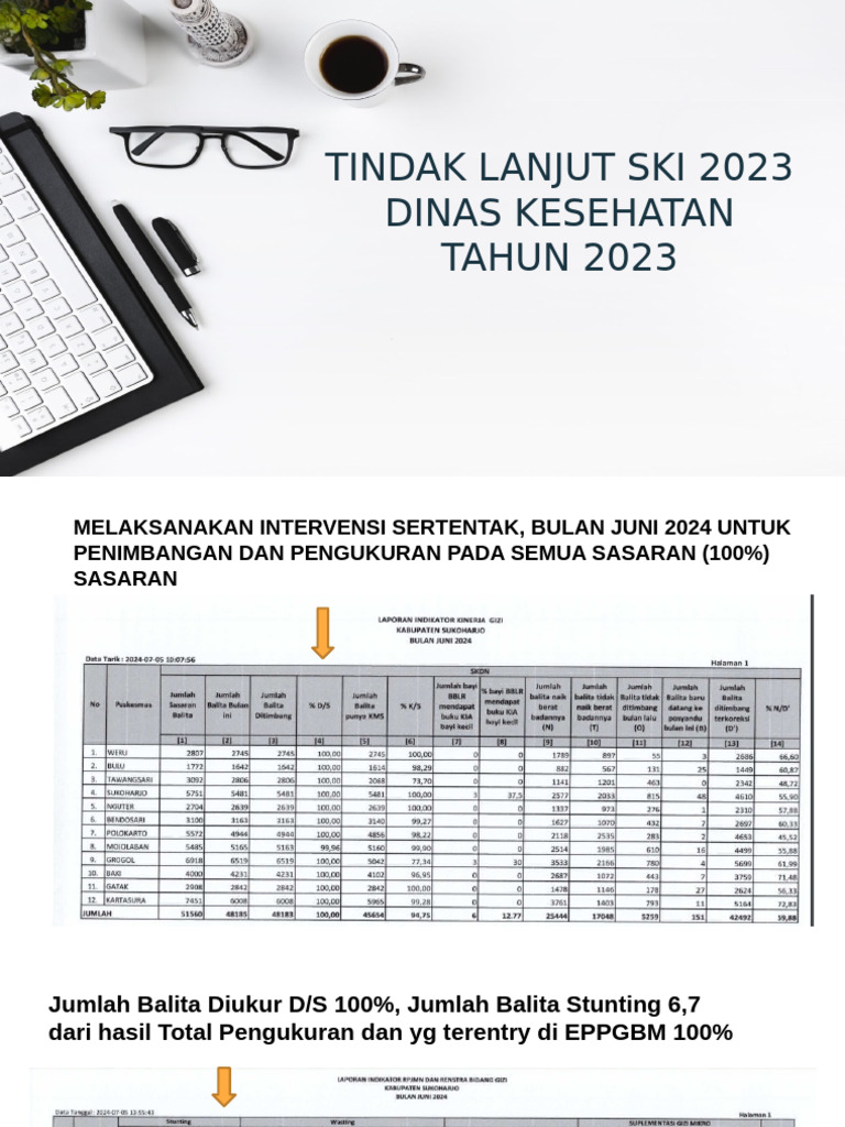 Materi Ski | PDF