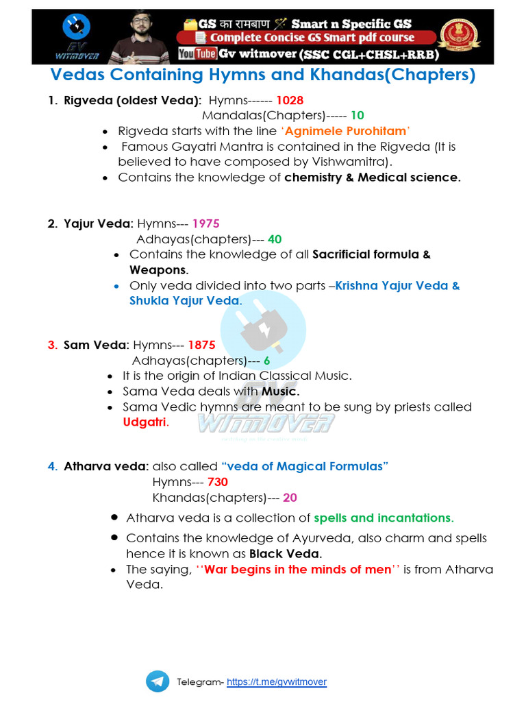 All Vedas PDF | PDF