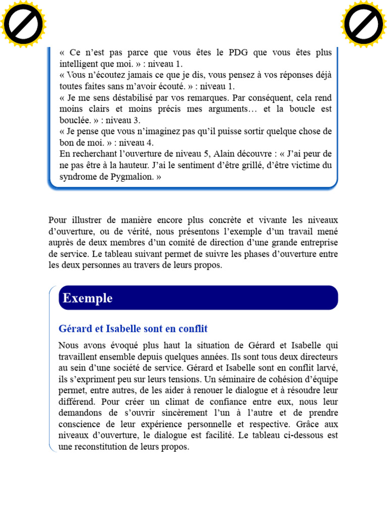 Leadership Et Confiance Jouer Collectif Parler Vrai Être Humain - 149 | PDF