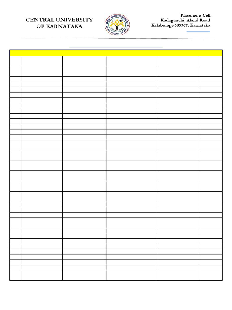 CUK Placement Details of the Year 2023-2024 | PDF