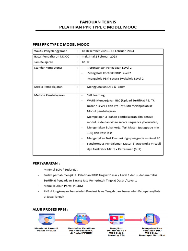 Panduan Teknis - MOOC PPK Type C Jateng | PDF