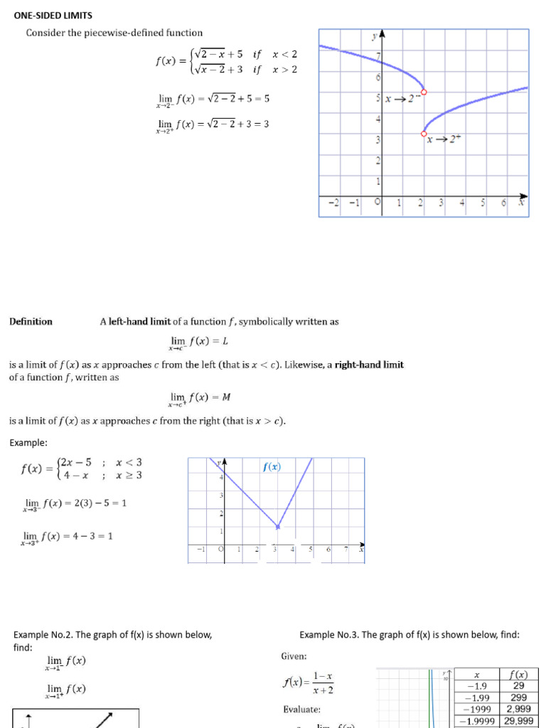 CAL01 Lesson One Sided Limits Continuity | PDF