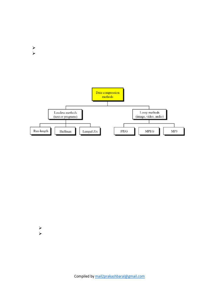 Unit 5 - Data Compression | PDF