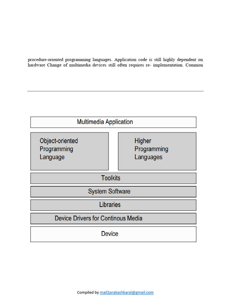 Unit 7 Abstractions For Programming | PDF