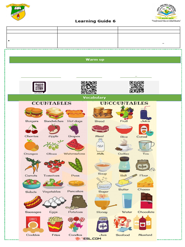 Learning Guide 10Th Food Guide 6 | PDF