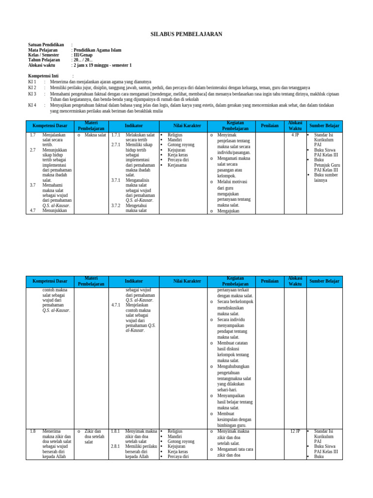 Silabus PAI & BP Kelas 3 Semester 2 | PDF
