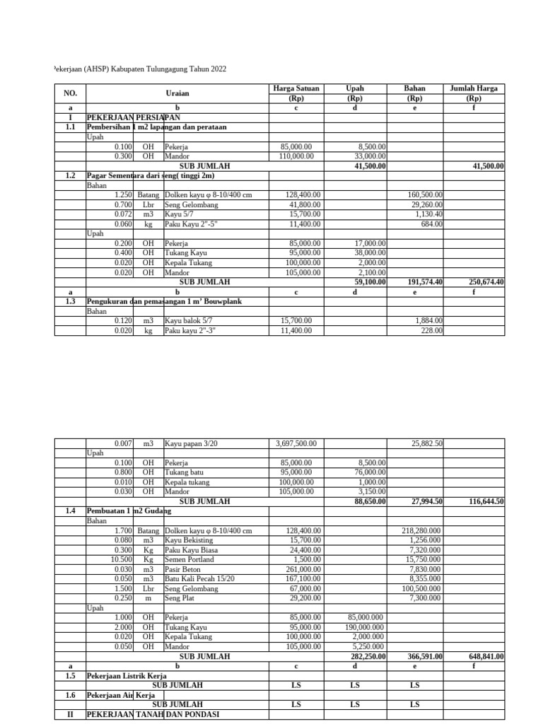 Ahsp Mebk | PDF