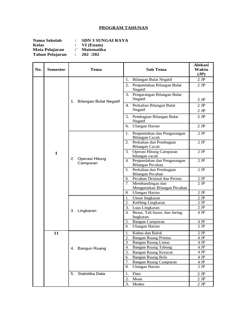 Prota Matematika Kelas 6a | PDF