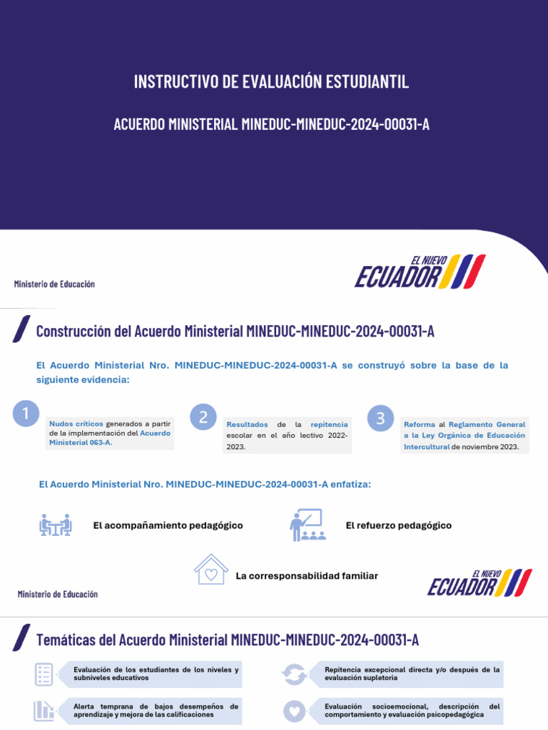 Anexo 03 Presentación en Formato PPT Instructivo Ajustado 14-08-2024 | PDF