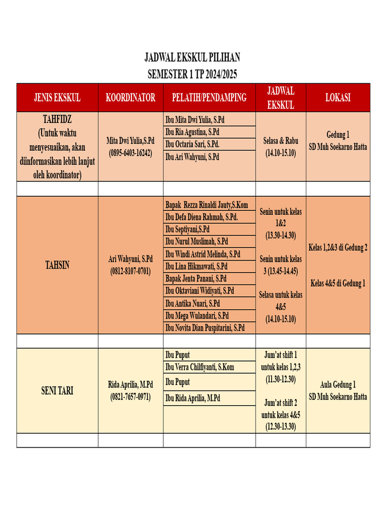 Jadwal Ekskul Pilihan Dan Wajib 2024-2025 | PDF