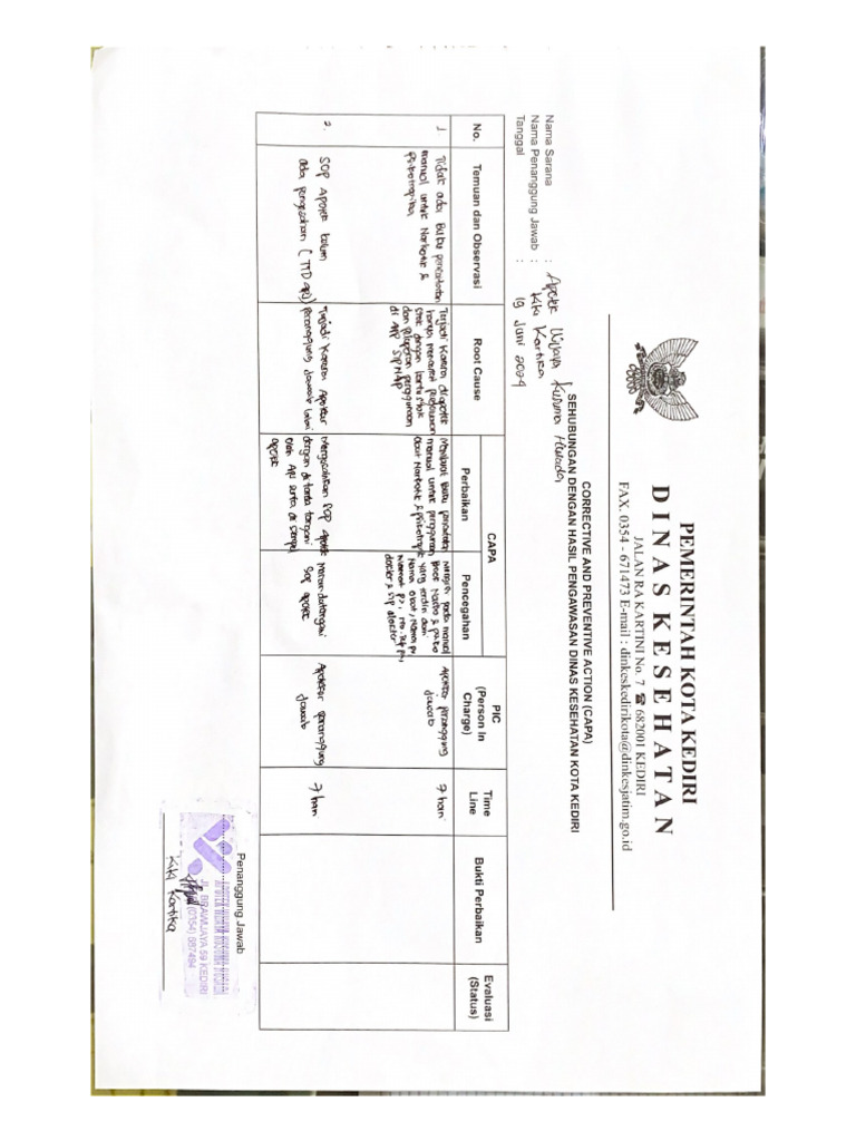 Apt. Wijaya Kusuma Husada | PDF