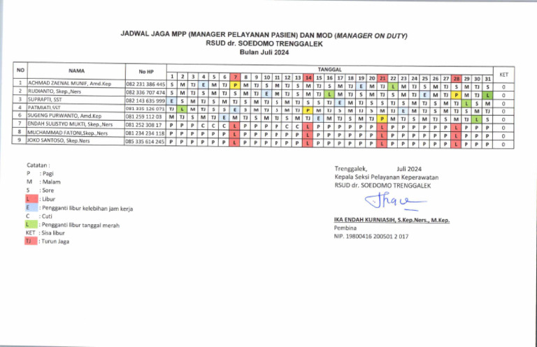 Jadwal Jaga MPP Dan MOD Juli 2024 | PDF