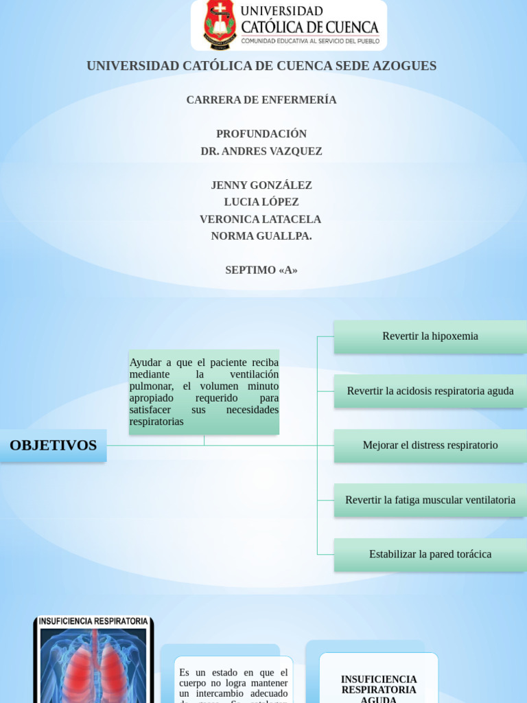 Insuficiencia Resp 1 | PDF