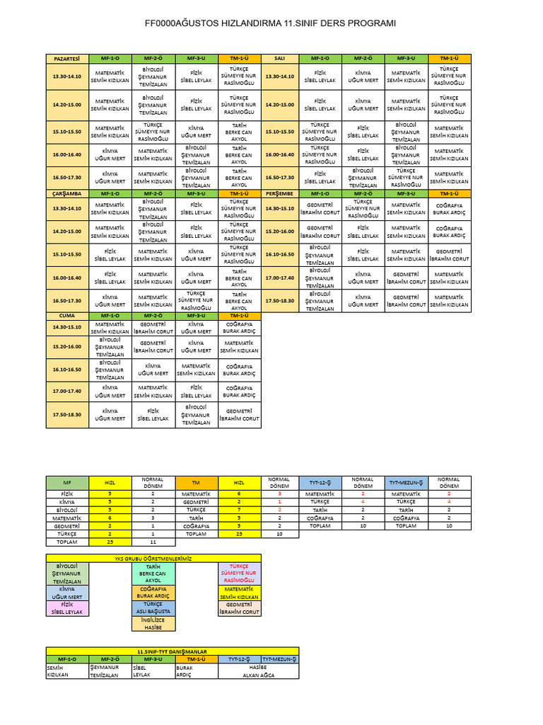 11.SINIF DERS PROGRAMI.xlsx - 11.SINIF | PDF