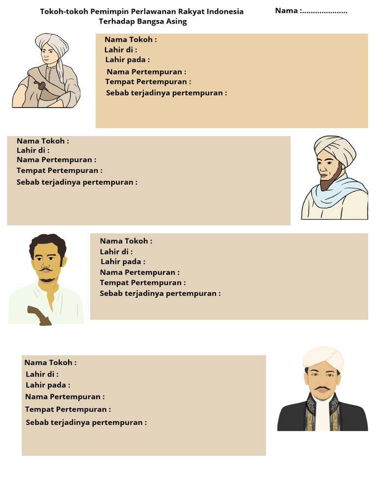 Tokoh-Tokoh Pemimpin Perlawanan Rakyat Indonesia Terhadap Bangsa Asing ...