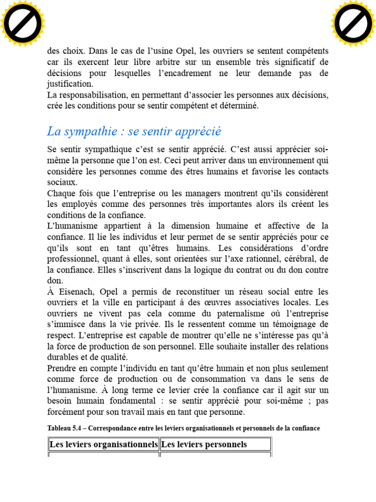 Leadership Et Confiance Jouer Collectif Parler Vrai Être Humain - 172 | PDF