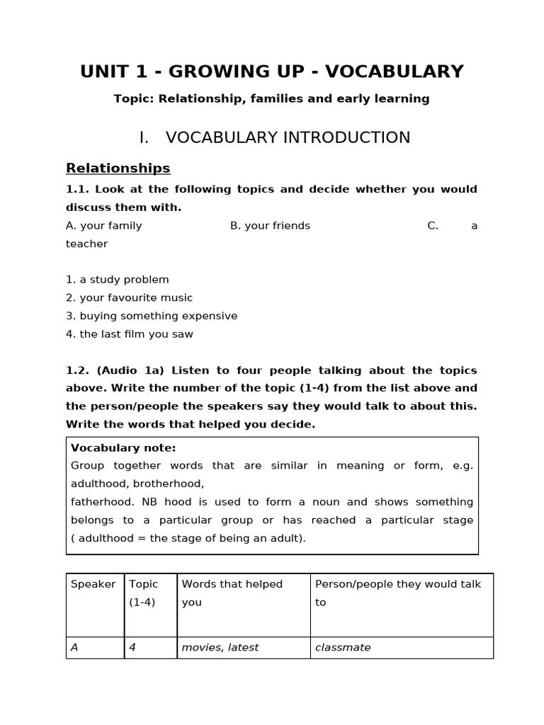 Unit 1 - Growing Up - Vocabulary | PDF
