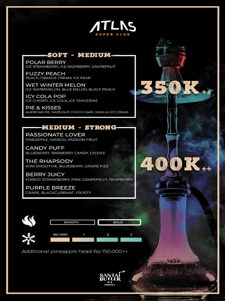 Shisha | PDF