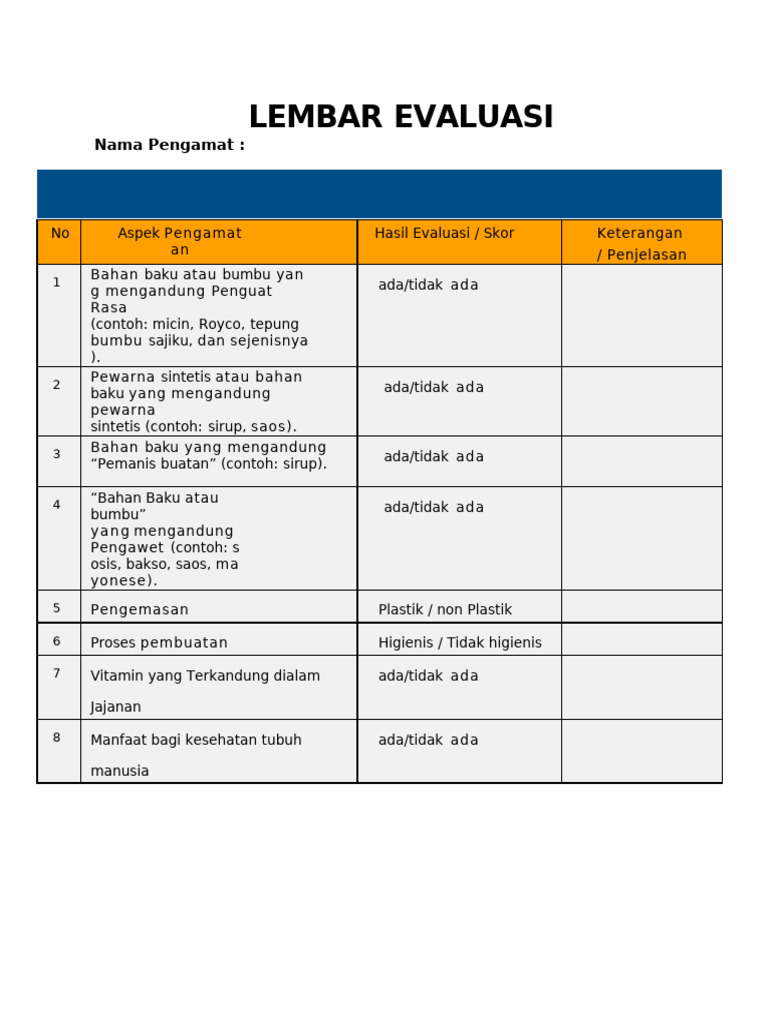 LEMBAR EVALUASI Jajanan Sehat | PDF