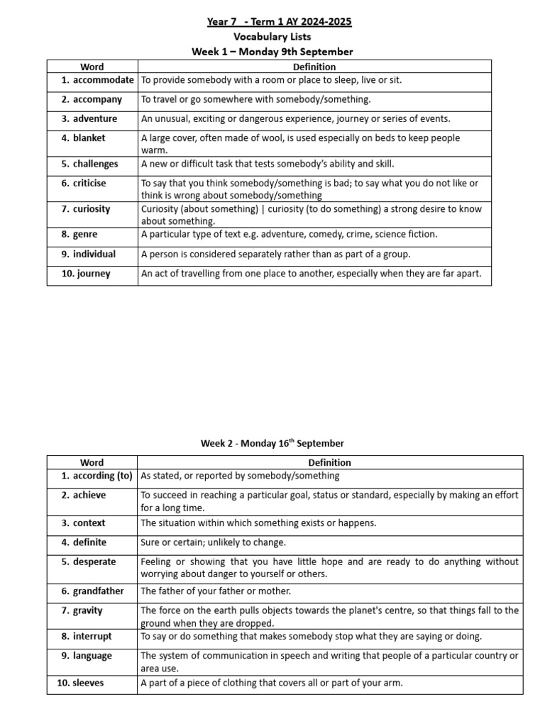 Y7 T1 Vocabulary Lists Week 1 and Week 2.docx-1 | PDF
