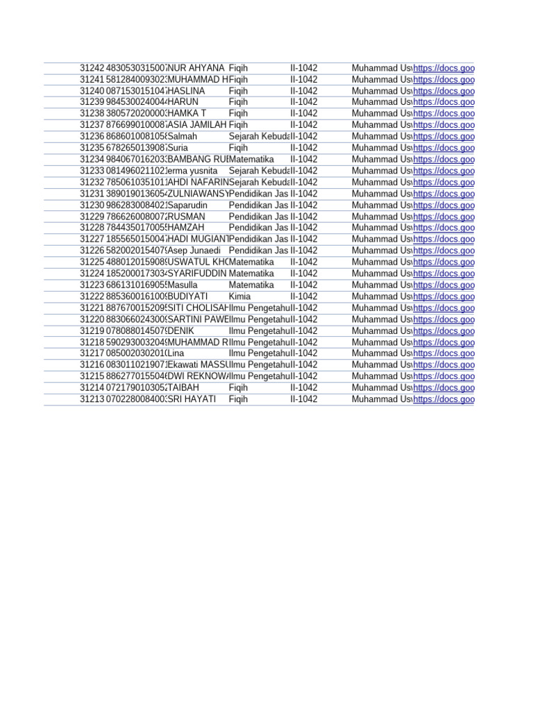 Presensi RV II 1042 | PDF